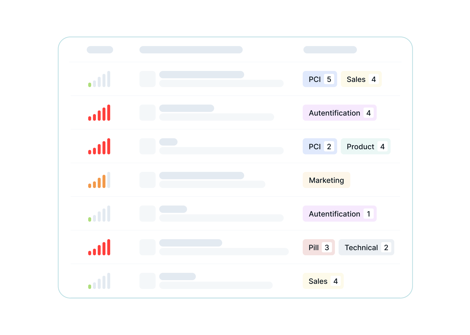 Orion security | Data Loss Ends Here.