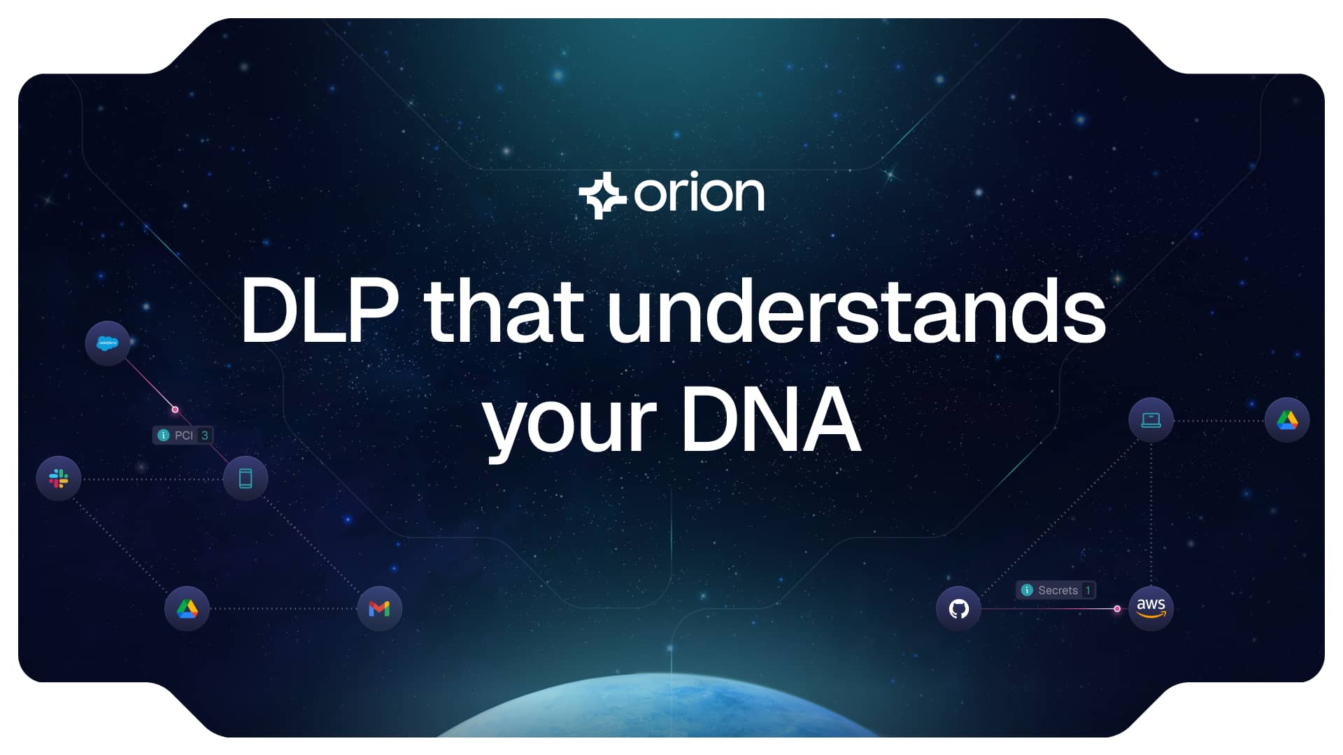 Orion security | DLP that understands your DNA